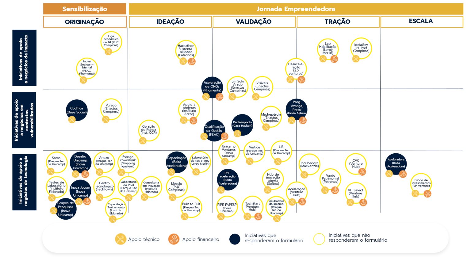 Mapa Campinas - Coalizão pelo Impacto